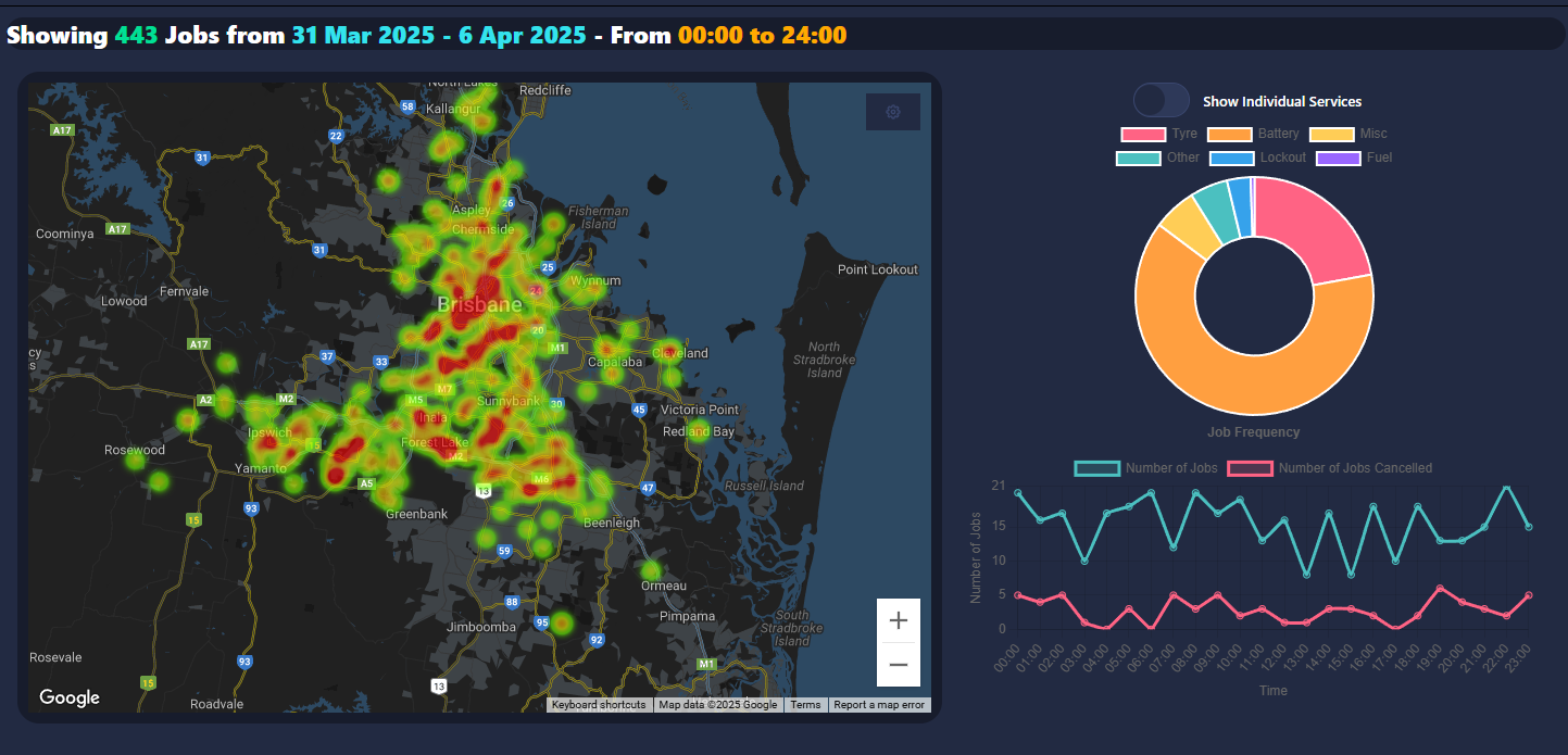 DispatchMe - Modern Delivery Management Solutions